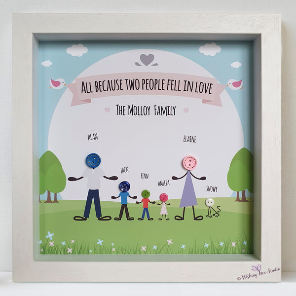Family button head frame – Wishing Tree Studio