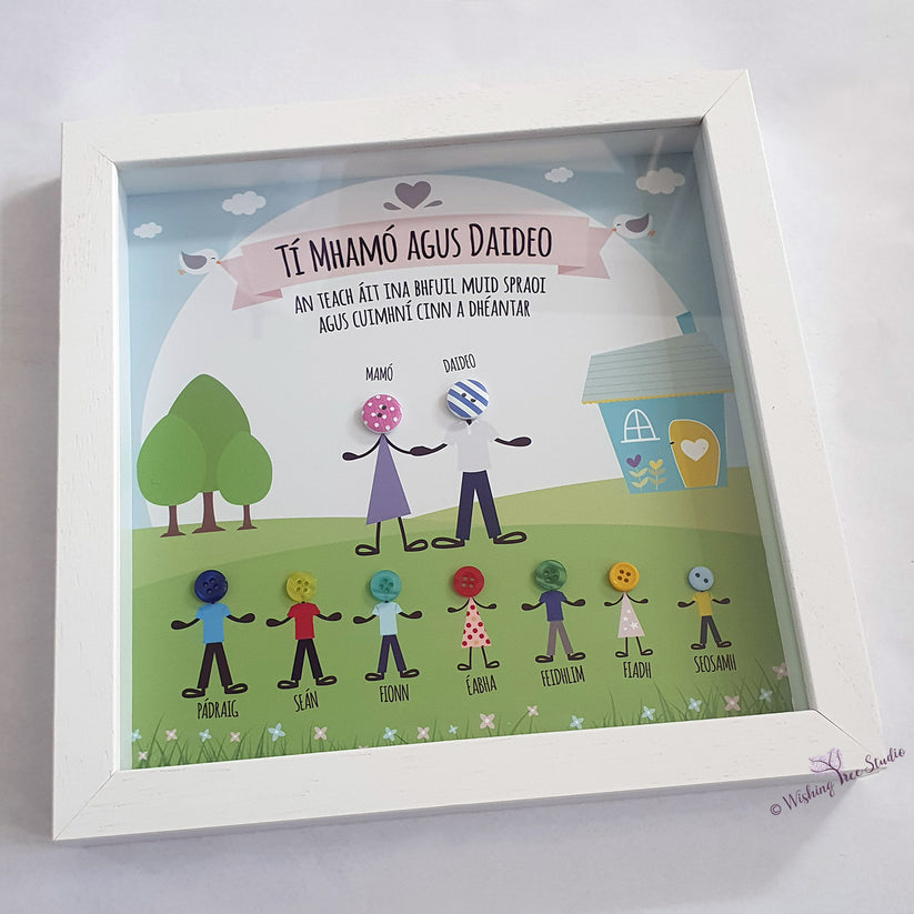 Grandparents House button head frame – Wishing Tree Studio